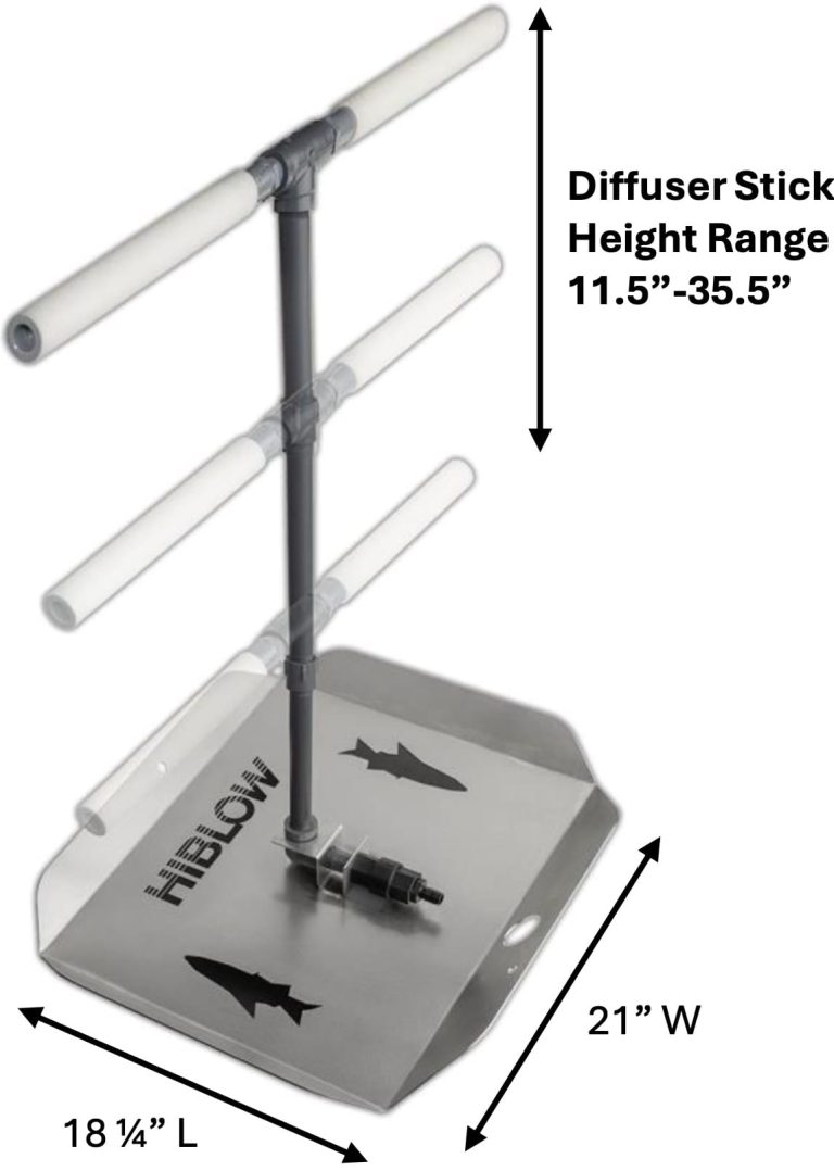 Adjustable Height Diffuser - HIBLOW USA